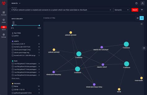 introducing trace ai powered semantic search for the netrise platform