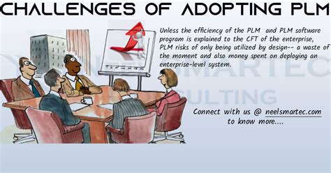 Adopting A PLM System Neel SMARTEC Consulting