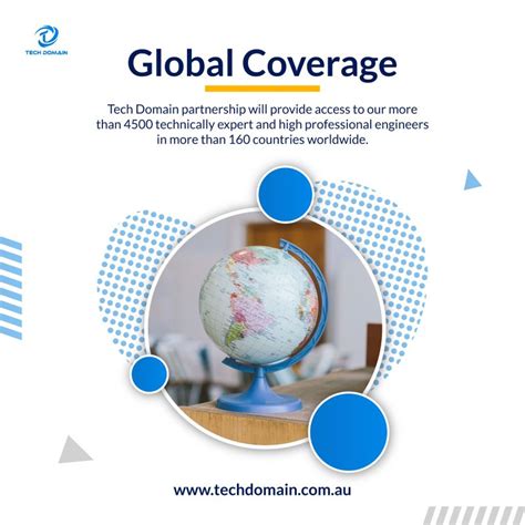 Muhammad Faisal On Linkedin Motivation Innovation Inspiration