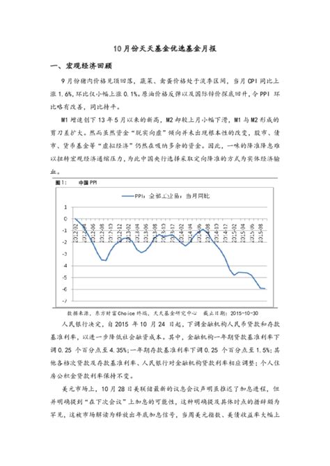 10月份天天基金优选基金月报