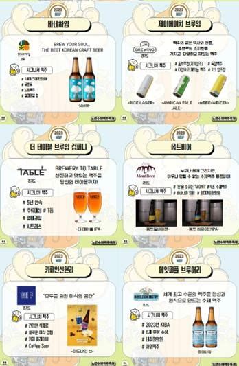 2023 노원 수제맥주 축제 일정 다이나믹듀오 출연