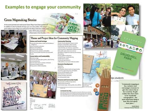 Mapping Our Common Ground V3 Introduction 2018 PPT