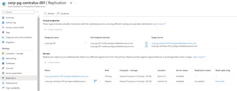 読み取りレプリカを管理する Azure Portal、rest Api Azure Database For Postgresql