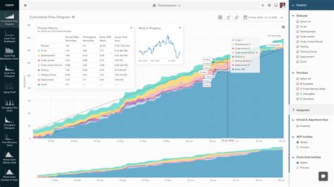 Kanban Analytics Atlassian Marketplace