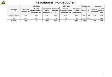 Приволжское - презентация онлайн