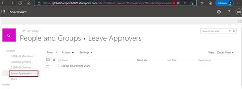 Sharepoint Item Level Permissions Keep Your Data Safe And Secure