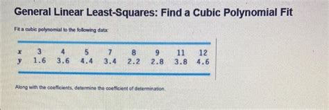 Solved General Linear Least Squares Find A Cubic Polynomial