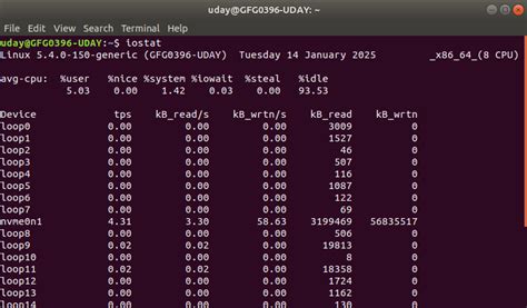 Linux Command To Check Cpu Utilization Geeksforgeeks