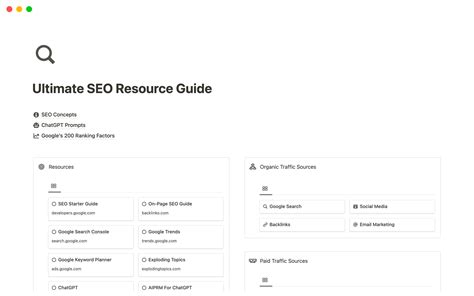 Ultimate Seo Resource Guide Notion Template Template Notion Marketplace
