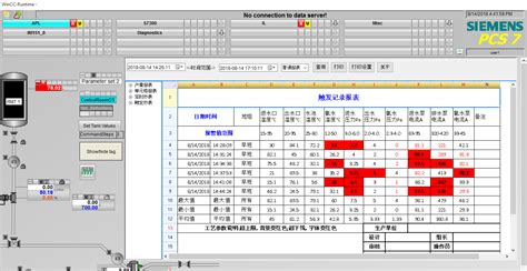 wincc嵌入式报表控件（免编程） 工控人家园