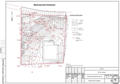 Вертикальная планировка участка что это такое как делать проект