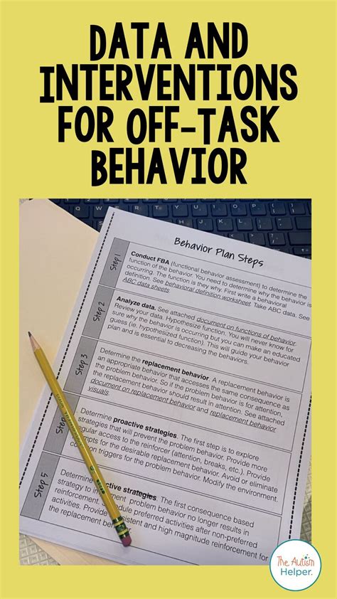 Data And Interventions For Off Task Behavior Artofit