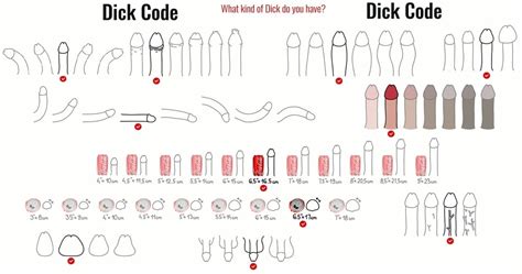 Cock Dick Bite Queue De Paul For Laidies Guys 150 Pics Xhamster