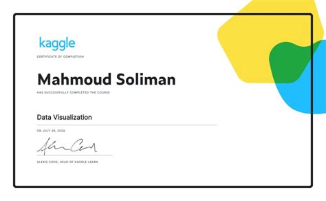 Earned Data Visualization Certification From Kaggle Mahmoud Soliman