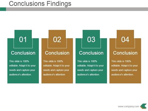 Conclusions Findings Ppt Powerpoint Presentation Infographics Slide Downloa