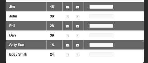 Django Showing Progress Bar With Jquery Stack Overflow