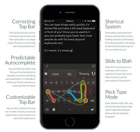 Nintype IOS 8 Keyboard