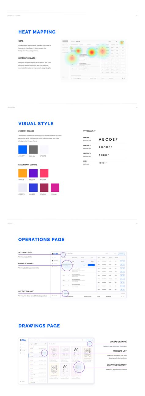 Extra Machine Learning App On Behance