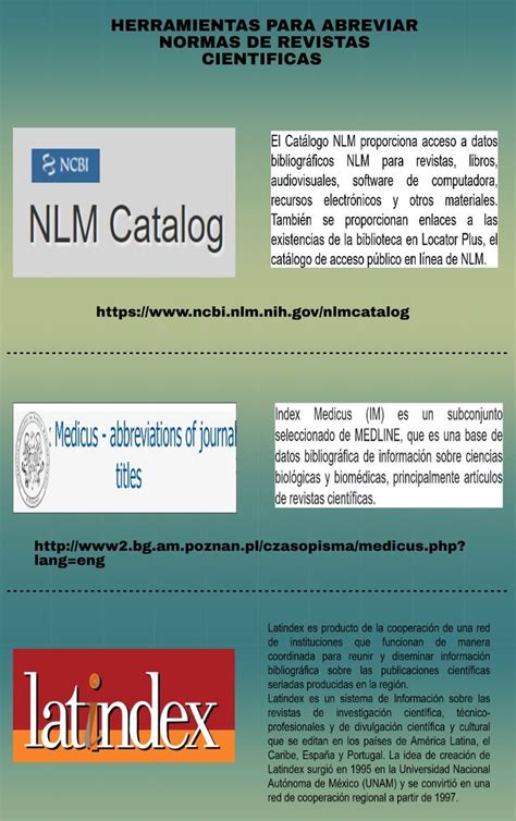 Pin De Sergio Oliveros Castro En InfografÍas Usadas Para Tesis De