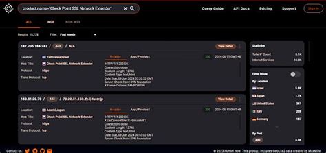 Jeet Pal On Linkedin How To Exploit Cve 202424919 Path Traversal
