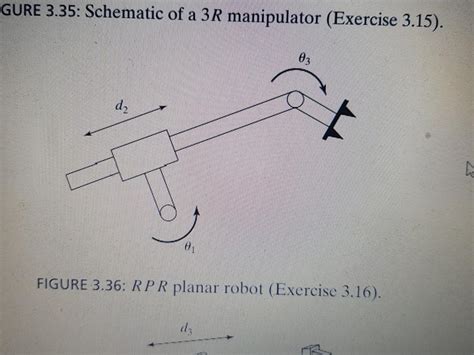 Solved Schematically In Fig 3 35 3 16 15 Assign Link Chegg Com