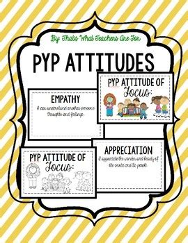 IB PYP Attitudes By Learning With Miss E TPT