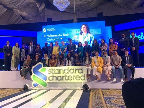 Katalyst Labs On Linkedin 🚀