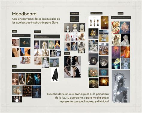 Concept Art Sofía Velásquez By Ana Sofía Velásquez Velásquez Sofi Issuu