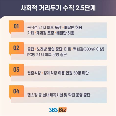 한은 원자재값 회복 빨라유가 상승세 뚜렷” Sbs Biz