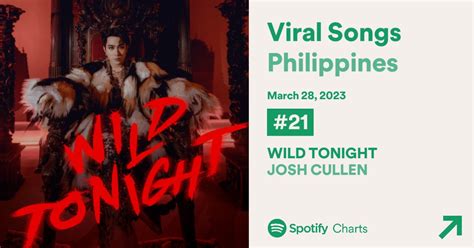 Sb19 Spotify Team ㊂🎼 On Twitter Dropping By 2 Spots Wildtonight Is
