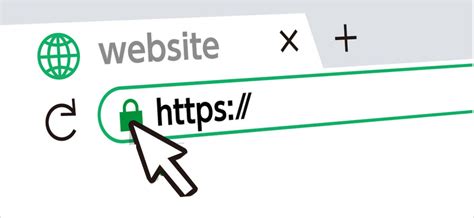 Tls Basics This Is A Simple Tutorial To Understand By Zahia