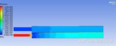 Cfd仿真：80套流体、换热等案例算例大全（图文课程 案例模型） 知乎