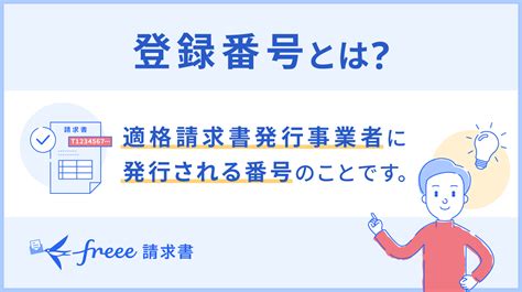 インボイス制度における登録番号とは？登録番号の取得方法と確認方法について解説 経営者から担当者にまで役立つバックオフィス基礎知識