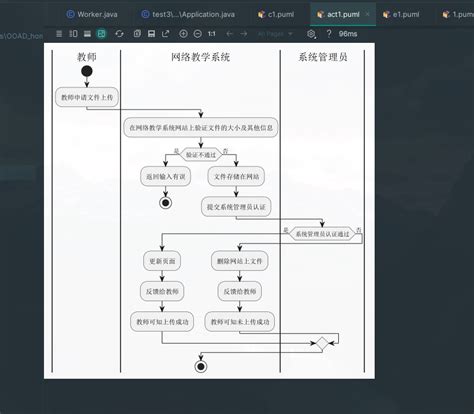 idea内置插件plantuml kimiai实现企业级uml图自动生成 plantuml插件 csdn博客