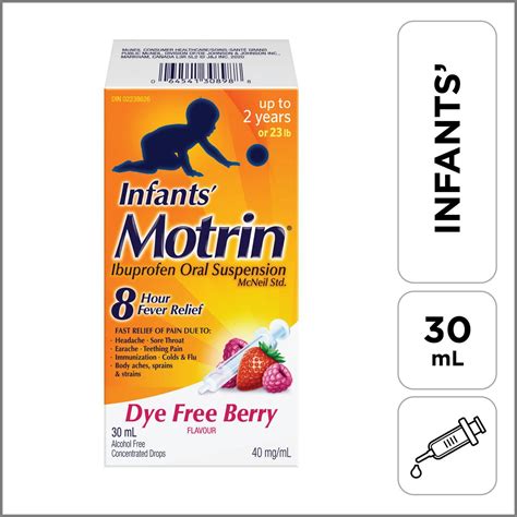 Navy Motrin Memes