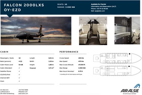 OY EZD Air Alsie