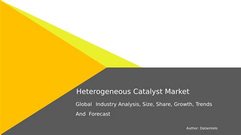 Heterogeneous Catalyst Market Research Report 2032