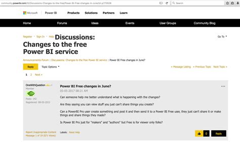 solved sharing in free version as of august 2017 microsoft fabric
