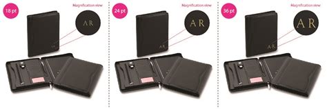 Monogramming And Personalisation Onto Custom Branded Compendium