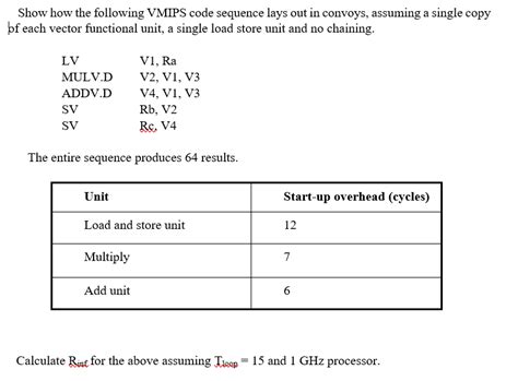 solved show how the following vmips code sequence lays out