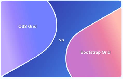 Is Bootstrap A Framework Or A Library BrowserStack