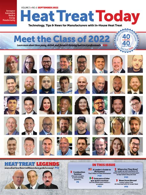 September 2022 Heat Treat Today