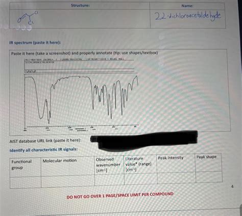 Solved Annotate The Followring Ir Spectrum Please Ident