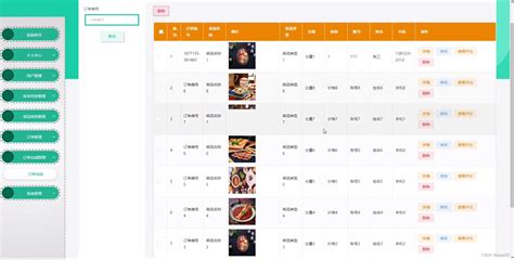 基于微信小程序“今天吃什么”随机推荐系统开题报告源码）小程序随机吃什么源码 Csdn博客