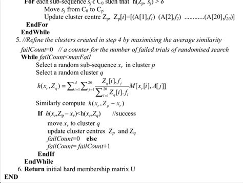 Initialisation Procedure Input X Dataset D Window Size M Mutation Download Scientific