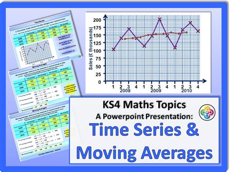 KS4 Statistics And Probability BUNDLE Teaching Resources