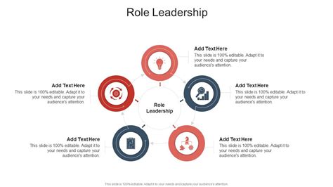 Role Leadership In Powerpoint And Google Slides Cpb PPT Sample