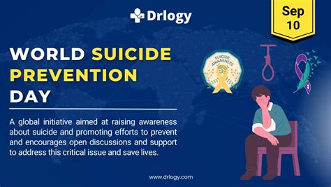 World Suicide Prevention Day September 10 2025 Drlogy