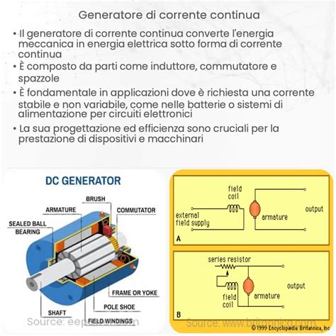 Generatore Di Corrente Continua Come Funziona Applicazione E Vantaggi