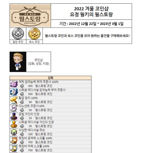 메이플스토리 인벤 웡스토랑 코인샵 계산기 메이플스토리 인벤 팁과노하우 게시판